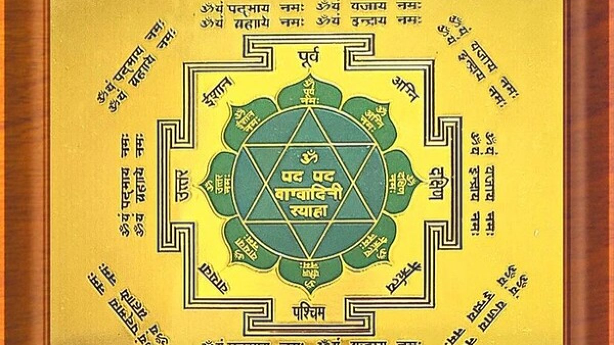 Yantra Symbols Meanings Yantra At ₹ 299 | श्री